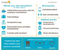 Careers – Opportunity Council