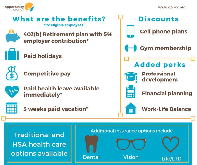 Careers – Opportunity Council
